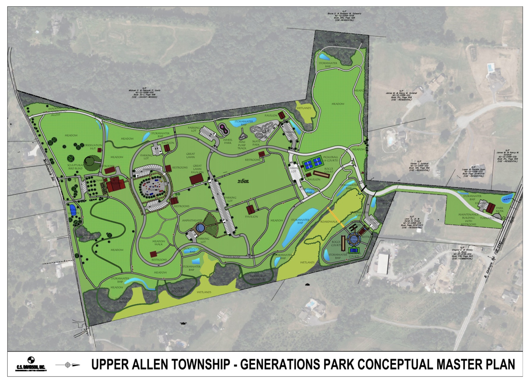 Parks | Save Upper Allen